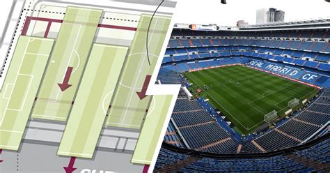 Real Madrid Push Back Ambitious Project Of Retractable Bernabeu Until