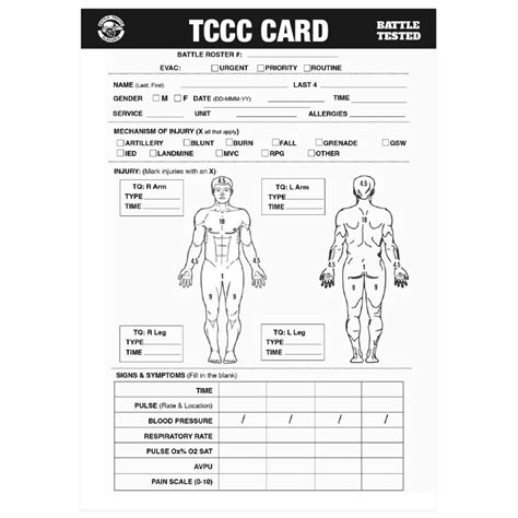 Tactical Tccc Card