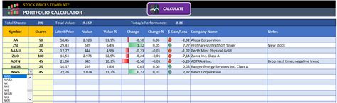 Stock Price Calculator Excel Template Fetch Latest Stock Quotes