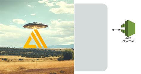 List Aws Curated By Megha Kapoor Medium