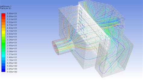Ansys Fluent Class AulaGEO