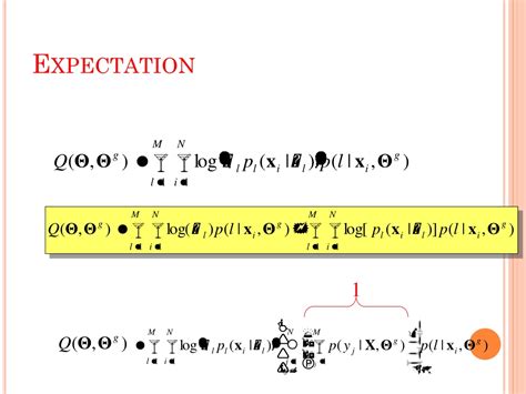 Ppt Bayesian Learning And Gaussian Mixture Models Overview Powerpoint Presentation Id 9581408
