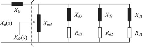 The D‐axis Circuit Without Rotor Coupling Reactances Download Scientific Diagram