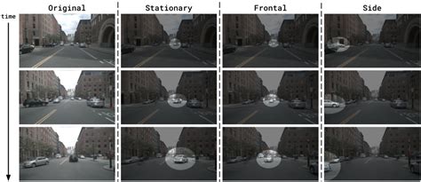 논문 리뷰 Neuroncap Photorealistic Closed Loop Safety Testing For Autonomous Driving