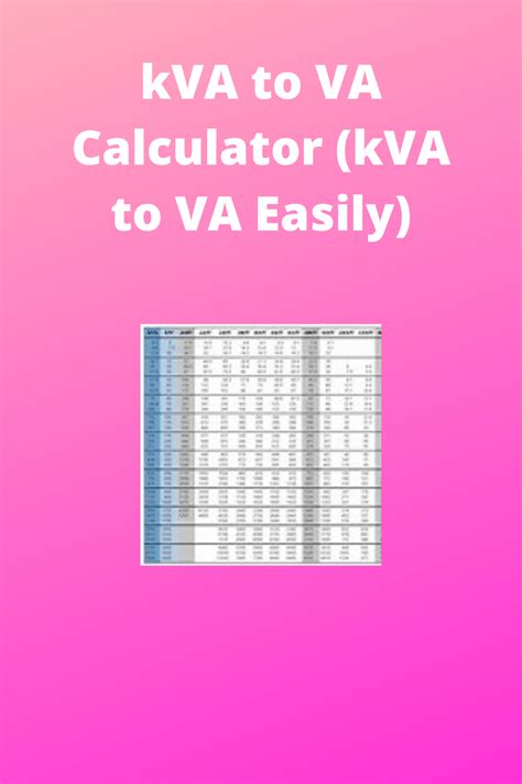 KVA To VA Calculator KVA To VA Easily Easy Rapid Calcs