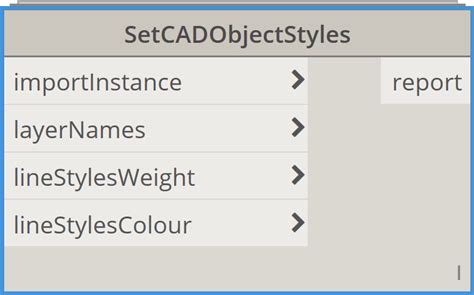 Bimorph Nodes V20 Released For Dynamo Bim