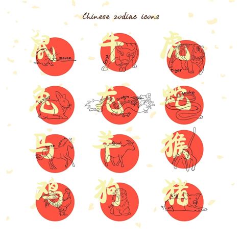 Premium Vector Chinese Zodiac