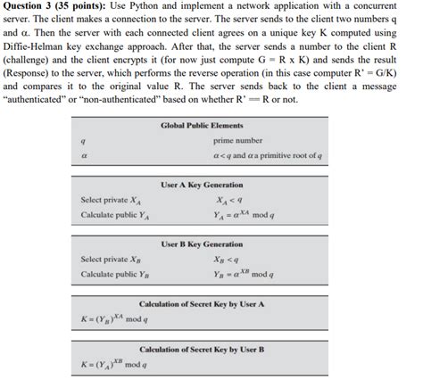 Solved Question 3 35 Points Use Python And Implement A