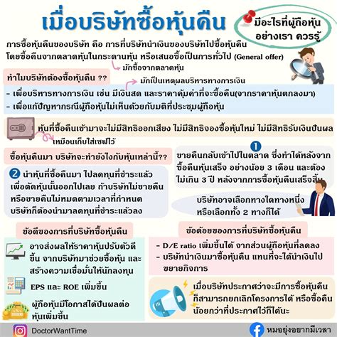 หมอยุ่งอยากมีเวลา Ttb ประกาศแผนการซื้อหุ้นคืน โดยการซื้อในตลาด เพื่อเพิ่ม Roe Eps และบริหาร