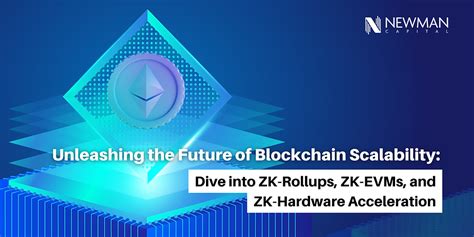 Exploring Blockchain Scalability Zk Rollups Zk Evms And Zk Hardware