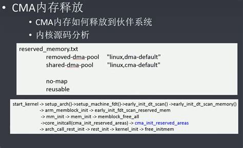 linux内存子系统 sineagle