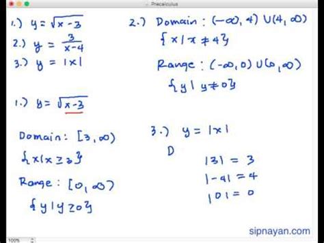 Pre Calc Domain And Range Pre Calc Domain And Range