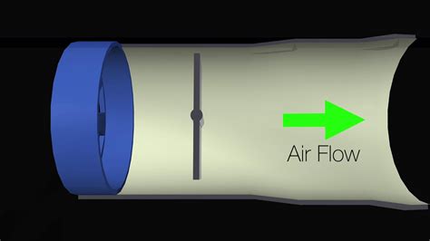 WrightRespirometer YouTube