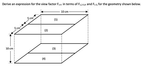 solved derive an expression for the view factor f1−4 in