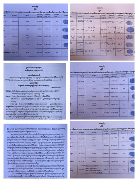 មិនមែនជារឿងធម្មតា ខណៈពលរដ្ឋ៧០នាក់ អះអាងថា ចាញ់បោកគម្រោងផ្សារជីស៉ី អូរឫស្សី