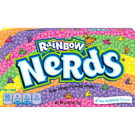 Wonka Nerds Characters