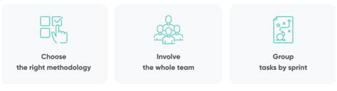 How To Prioritize Your Backlog Quickly In 6 Proven Steps