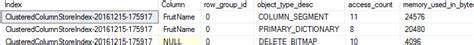 Top New SQL Server DMVs For DBAs