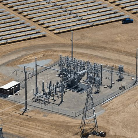 what is power factor and how is it used in solar design — ratedpower