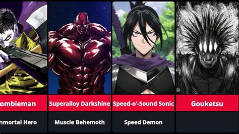 Most Powerful One Punch Man Characters Strength Ranking Explained
