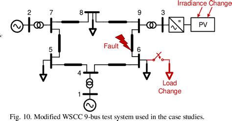 Figure 10 From Grid Forming Control For Solar Pv Systems With Power