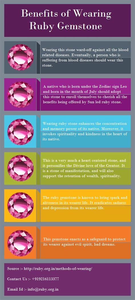 Which Zodiac Can Wear Ruby
