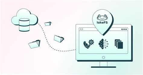 lakefs on linkedin data machinelearning gitdata datasets