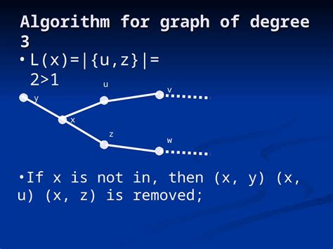 Ppt An Algorithm For Counting Maximum Weighted Independent Sets And