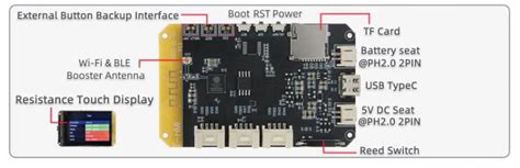 Esp32 Compact Board Integrates Walkie Talkie Module