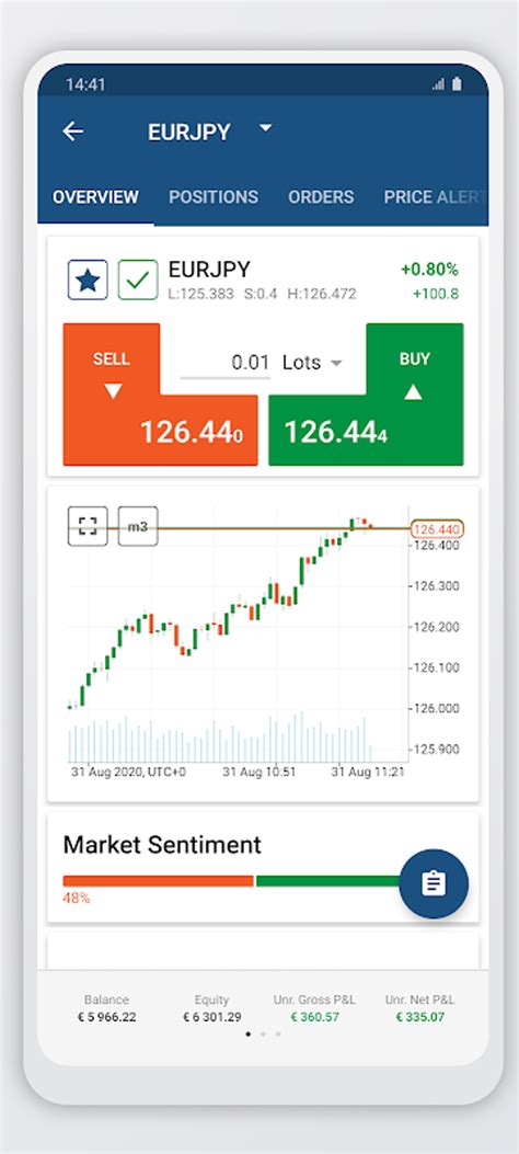 ic markets ctrader apk for android download