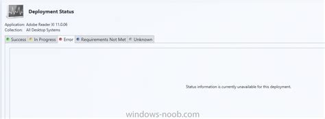 Application Deployment Summary Problem Configuration Manager 2012