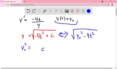 solved solve the given initial value problem and determine how the