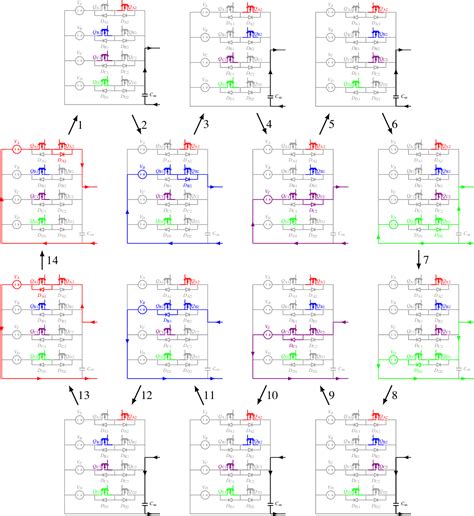Figure From A Switching Scheme For Optimal Trajectory Control In A Fully Soft Switching Single