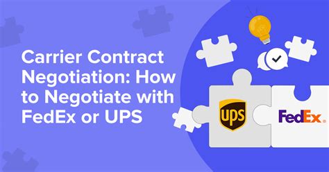 Carrier Contract Negotiation How To Negotiate With Ups And Fedex