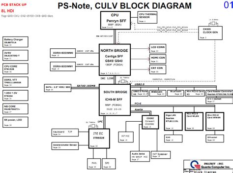 Lenovo E30 Intel Schematic Ps Note Culv Ps1 Laptop Schematic