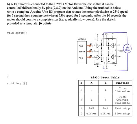solved a dc motor is connected to the l293d motor driver below so that