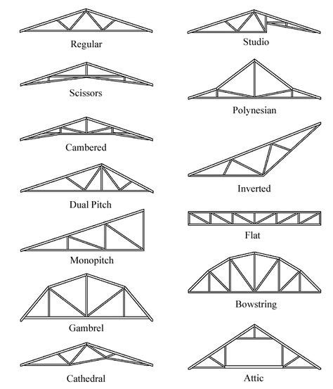 13 Monopitch Ideas Monopitch House Design Architecture