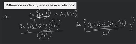 Difference In Identity And Reflexive Relation Filo