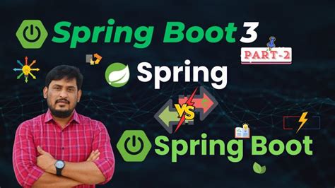 Spring And Spring Boot A Comparison Dilip Singh Posted On The Topic