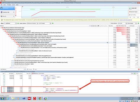 A Moment Of Zen Optimization Tips And Tricks Used By Mimekit Part 1