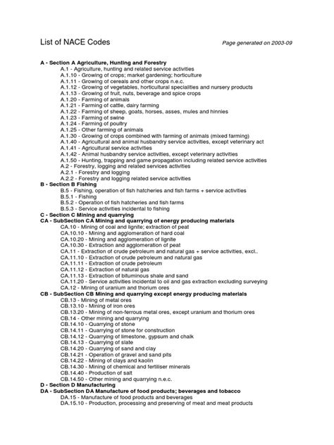 List Of Nace Codes Page Generated On 2003 09 Pdf Renting Transport