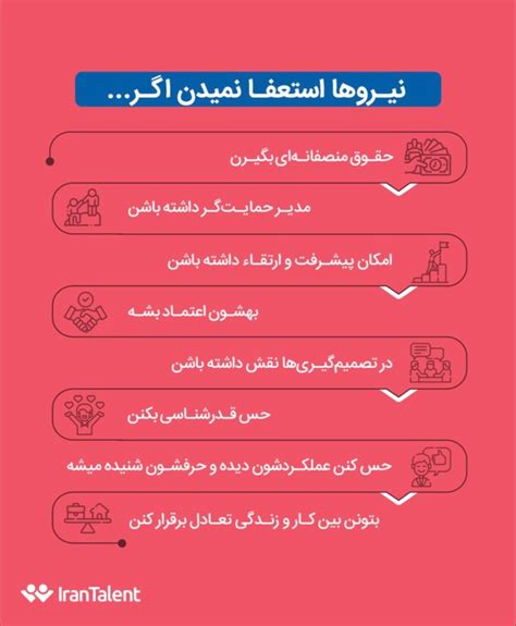 Nila Haghighi Posted On Linkedin