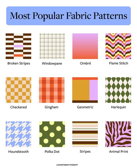 Common Types Of Patterns List Of Popular Design Pattern