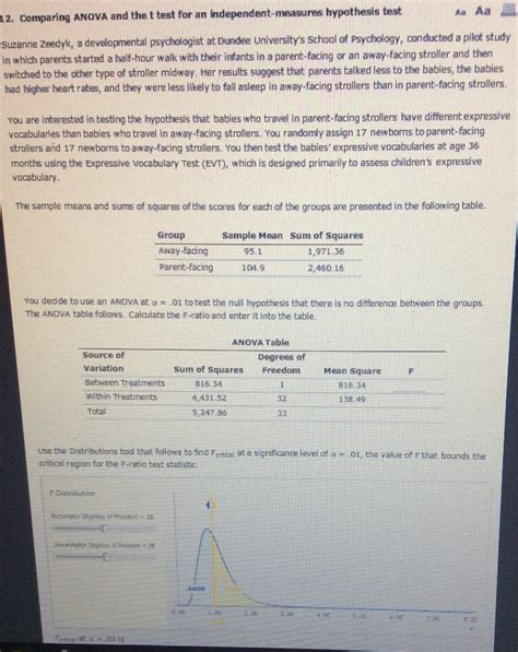 Solved Nd The T Test For An Ndependent Measures Hypothesis
