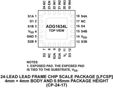 Adg1634l 47 Ω Ron Quad Spdt Switch With 12v And 18v Jedec Logic Compliance Adg1634l 47 Ω Ron Quad Spdt Switch With 12v And 18v Jedec Logic Compliance