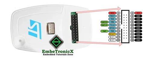 Programming A Blueblack Pill Stm32 Board With A St Link V2