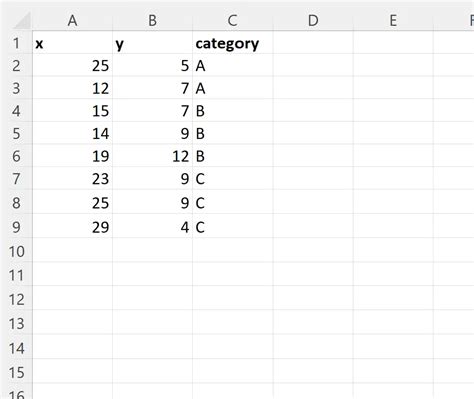 excel：如何按值对散点图着色 statorials