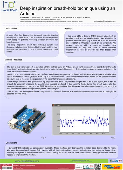 Pdf Deep Inspiration Breath Hold Technique Using An Arduino