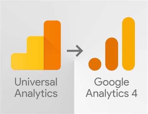 Easily Migrate To Google Analytics GAP