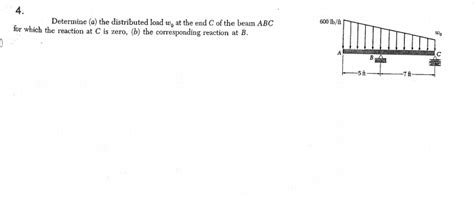 Solved 4 Determine A The Distributed Load W0 At The End C